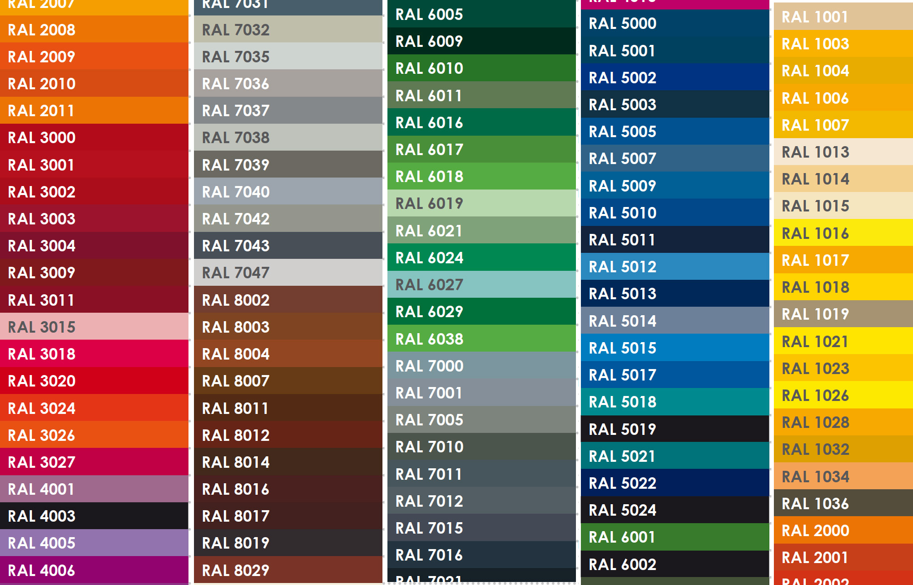 Ral 3024 Ral 3024