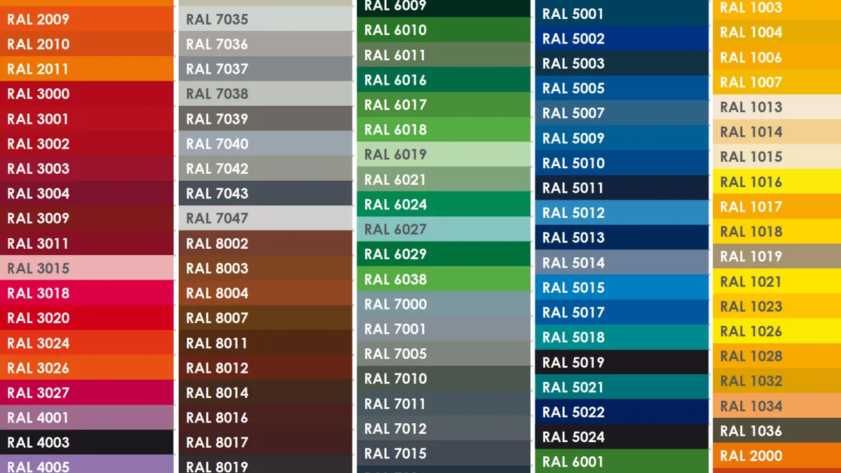 Extended assortment of RAL- Spray Paints | ECS